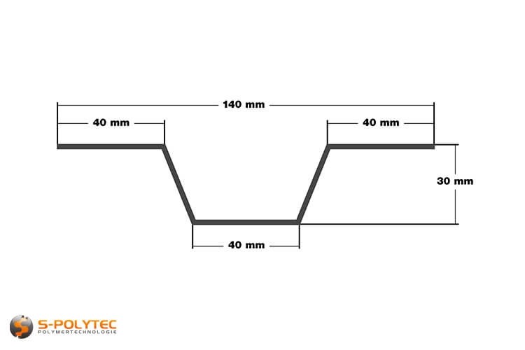 Aluminium omega profile for facade substructures | S-Polytec